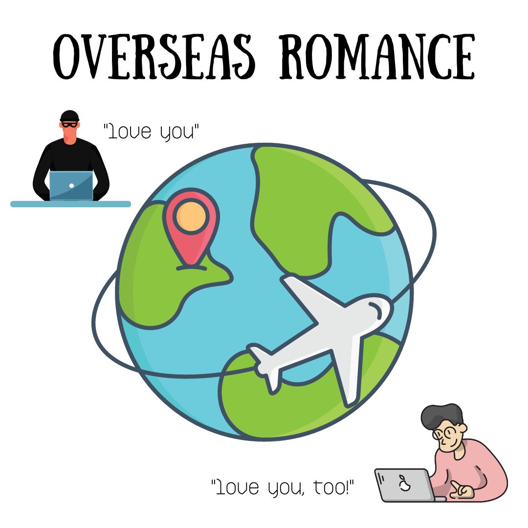 Ukraine Dating Scams: How to Keep Safe on the Internet
